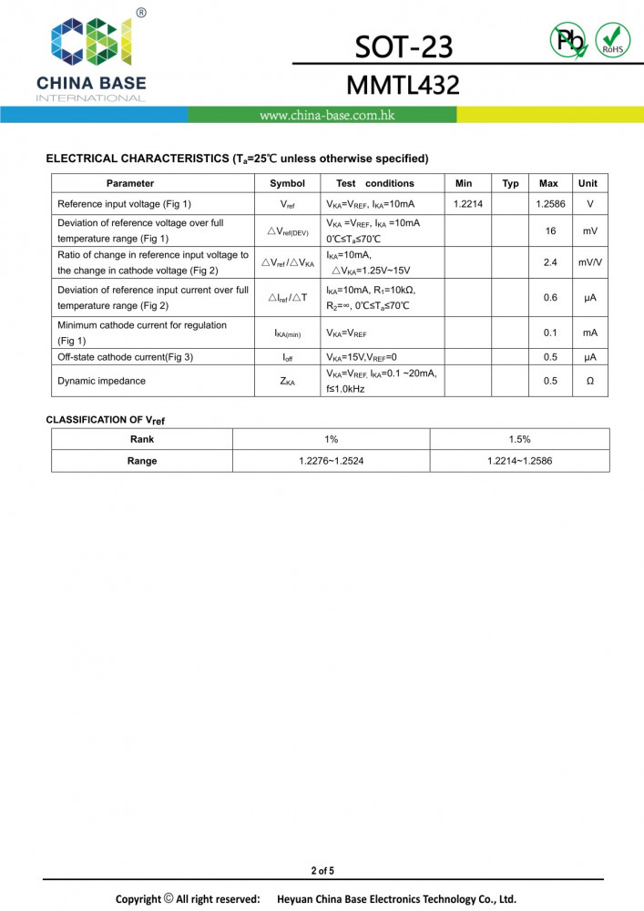 MMTL432 datasheet page 2