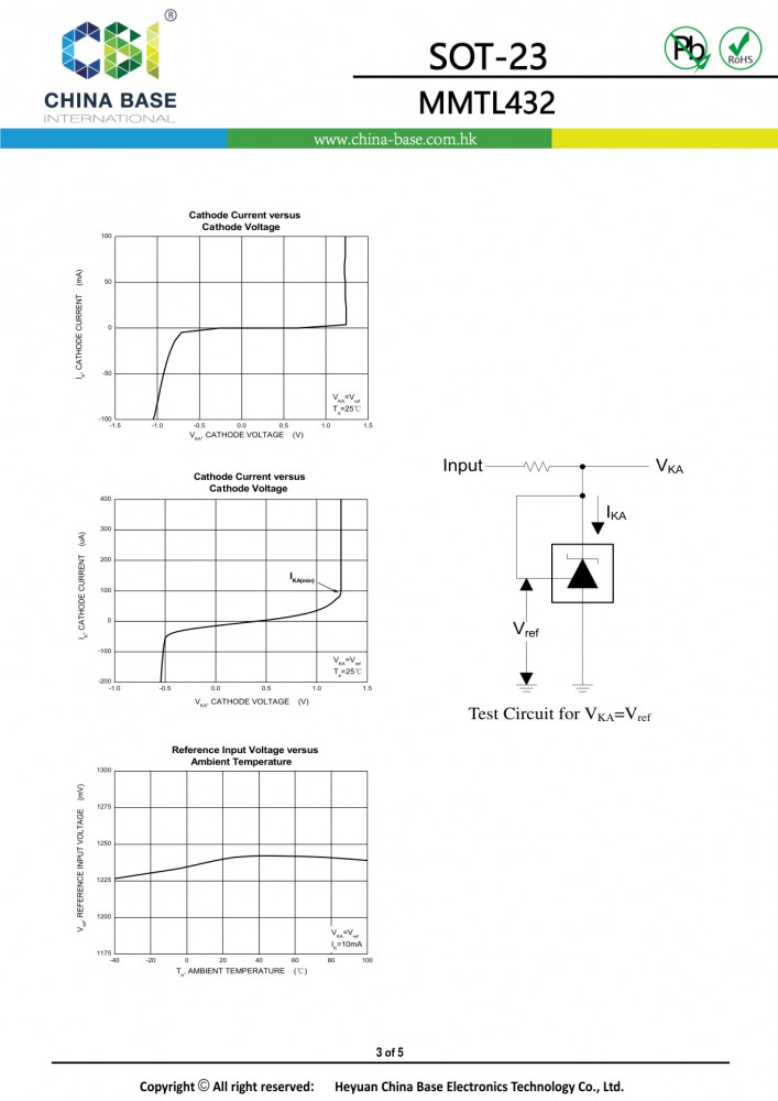 MMTL432 datasheet page 3