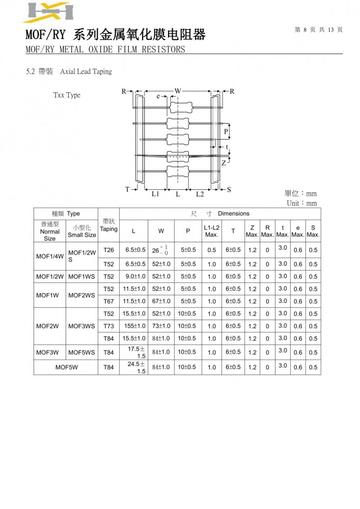 MOF5W datasheet page 9