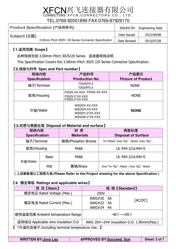 XFCN M3025V-2x2P specification page 2