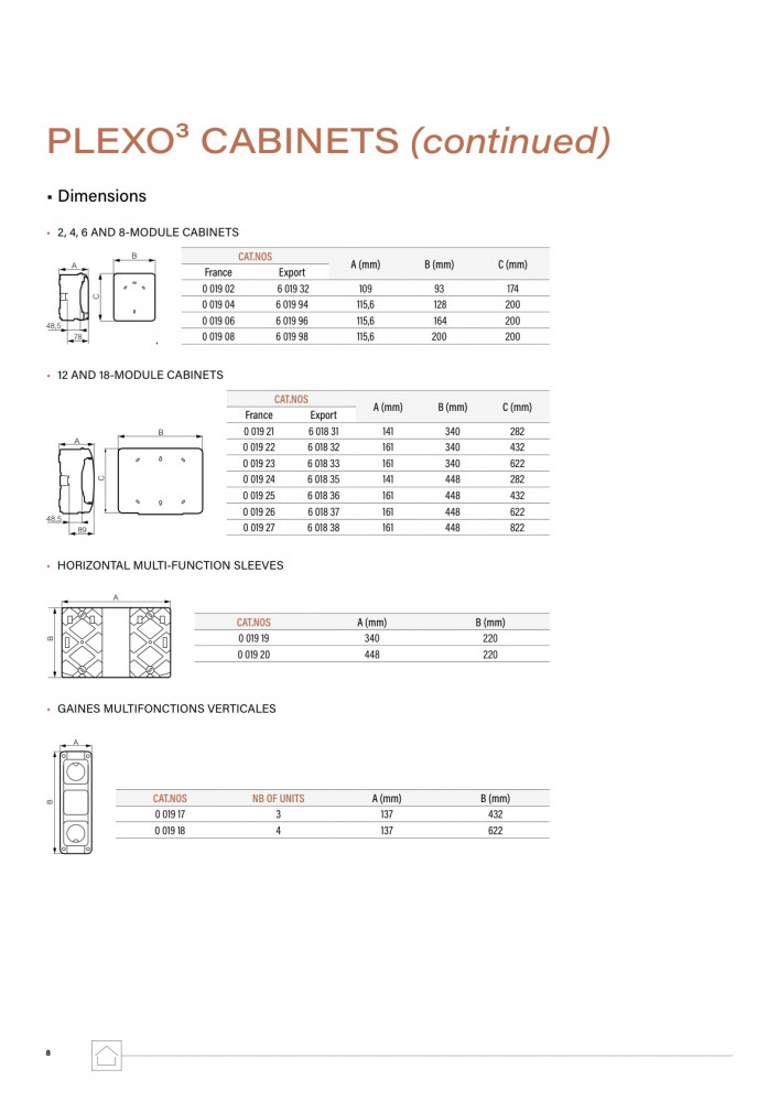 Legrand document page 10