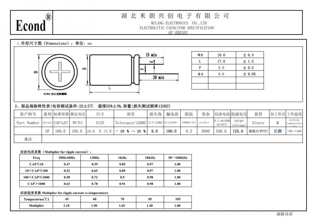 KM101M100G170B000 dimensions and specifications