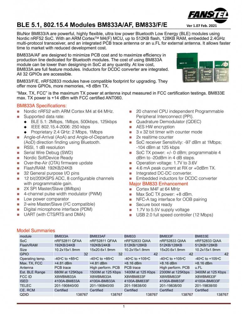 BM833A datasheet page 1