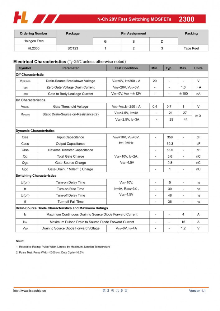 HL 2300 datasheet page 2