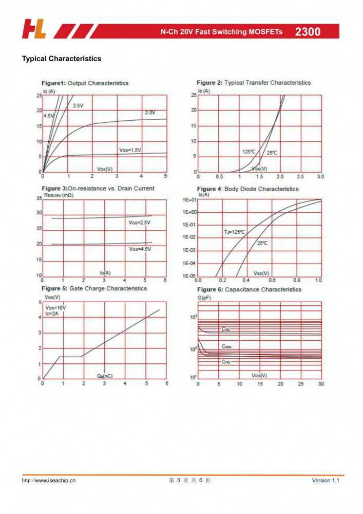 HL 2300 datasheet page 3