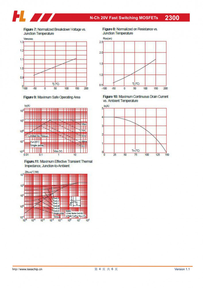 HL 2300 datasheet page 4