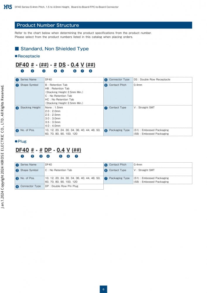 HRS DF40 datasheet page 6