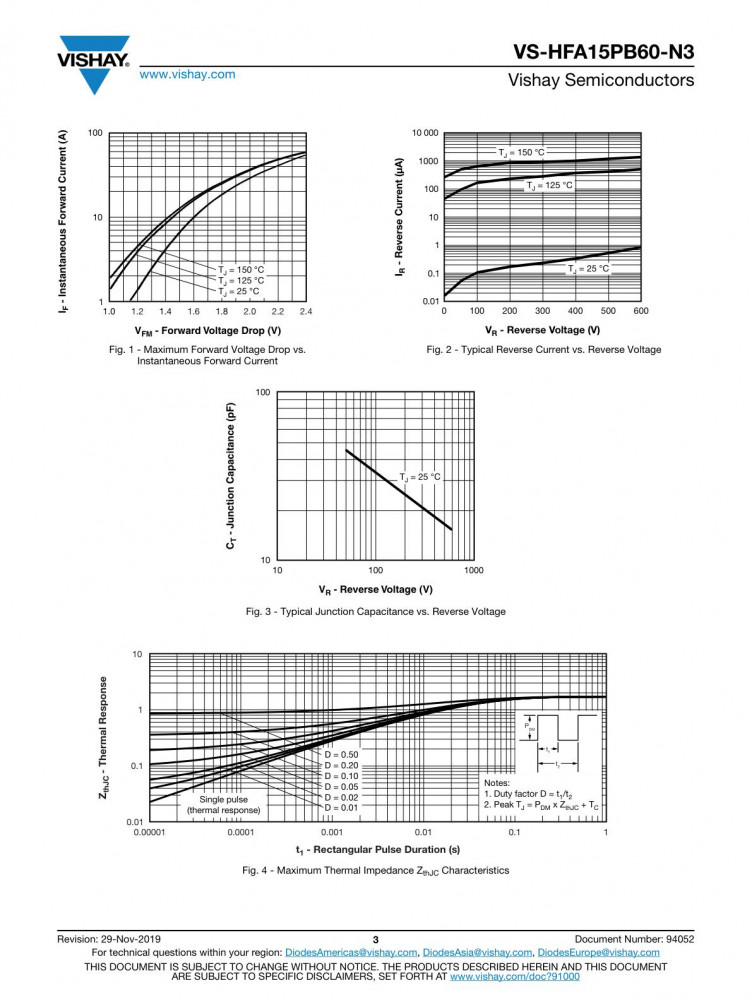 VS-HFA15PB60-N3 datasheet page 3