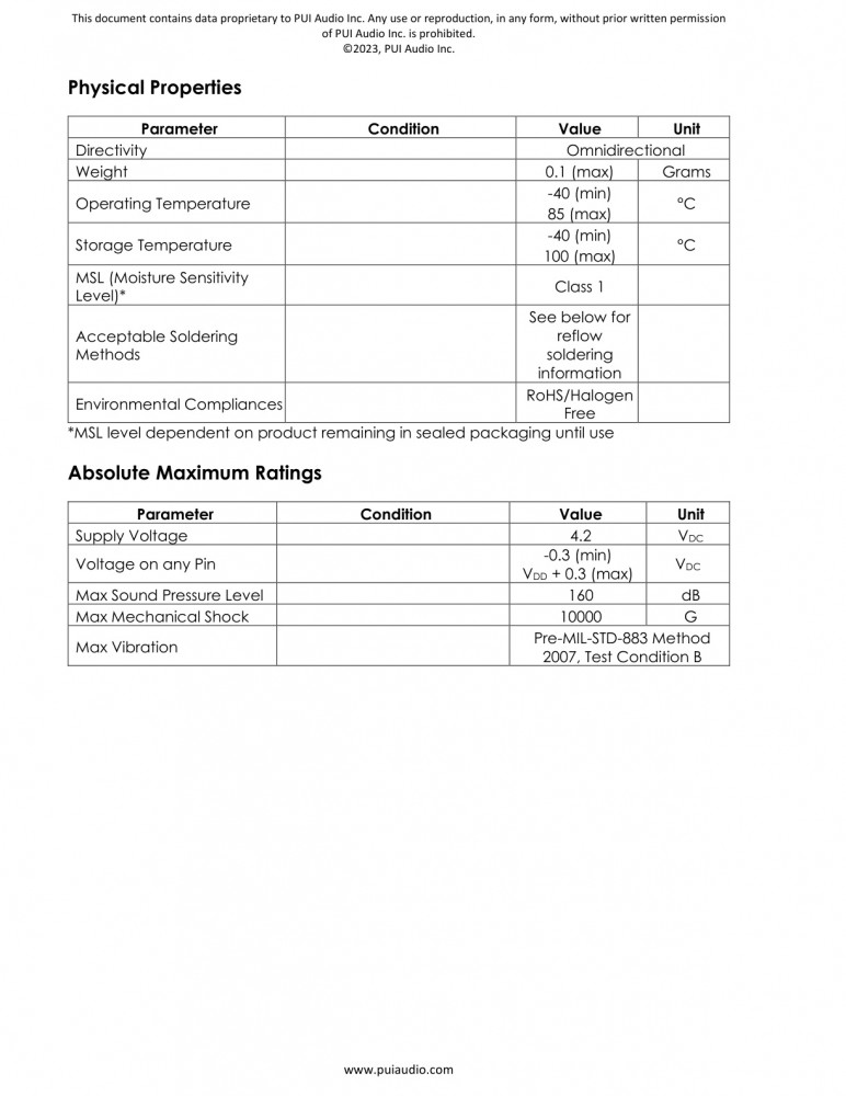 AMM-3742-2-T datasheet page 2