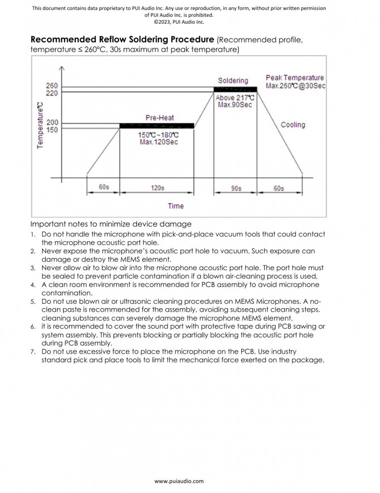 AMM-3742-2-T datasheet page 8