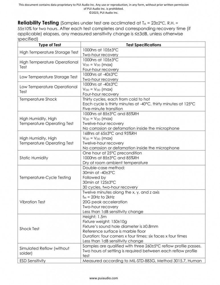 AMM-3742-2-T datasheet page 9