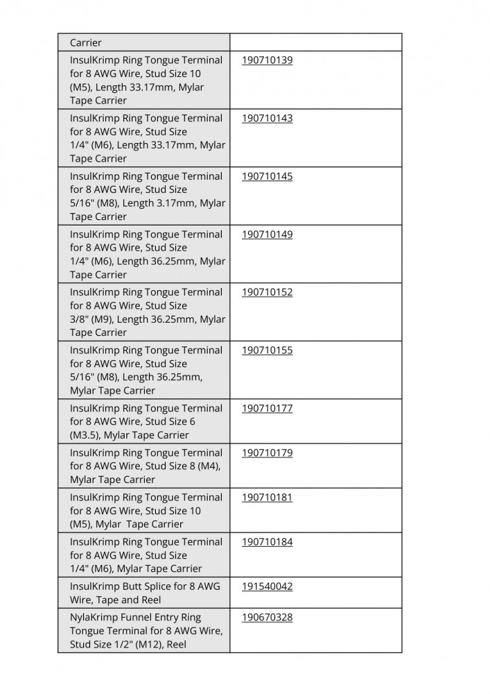 Product document page 4