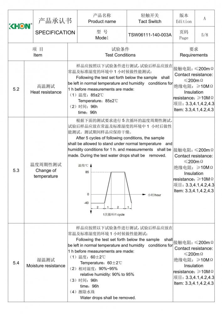 TSW08111-095B331CA-006E specification page 6