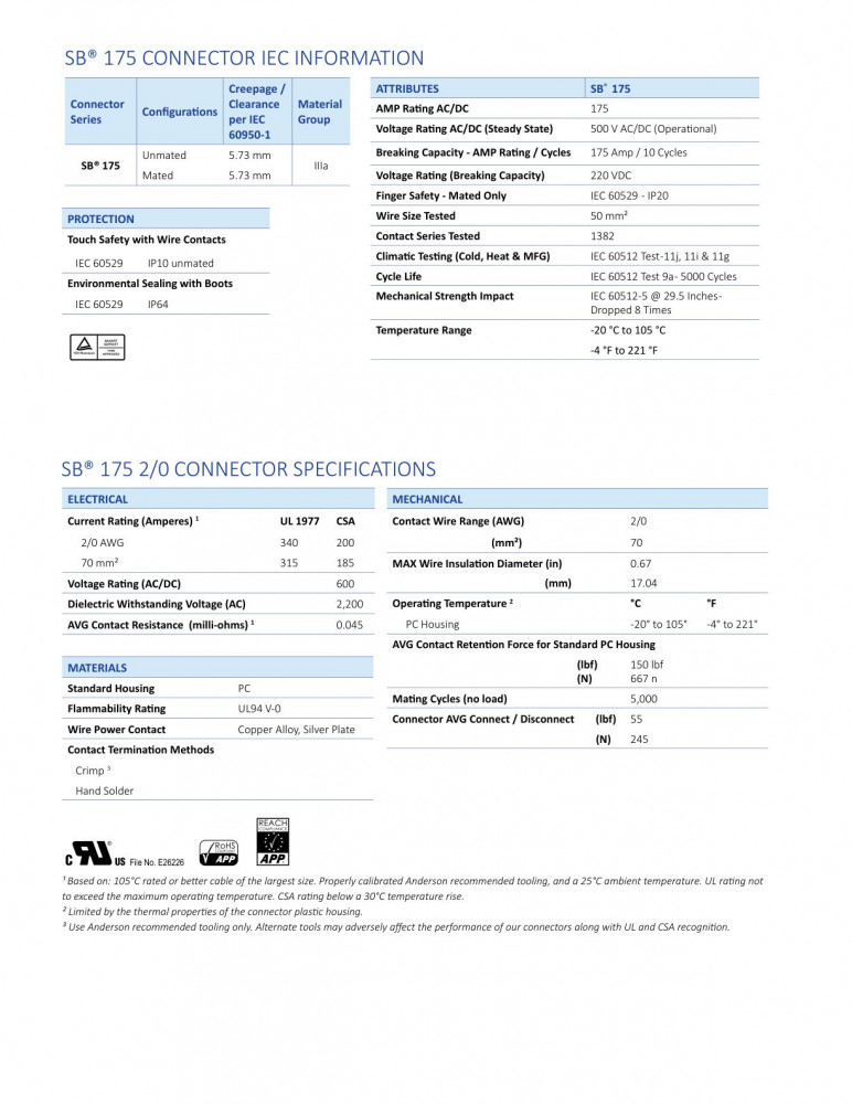 Anderson Power SB 175 datasheet page 5