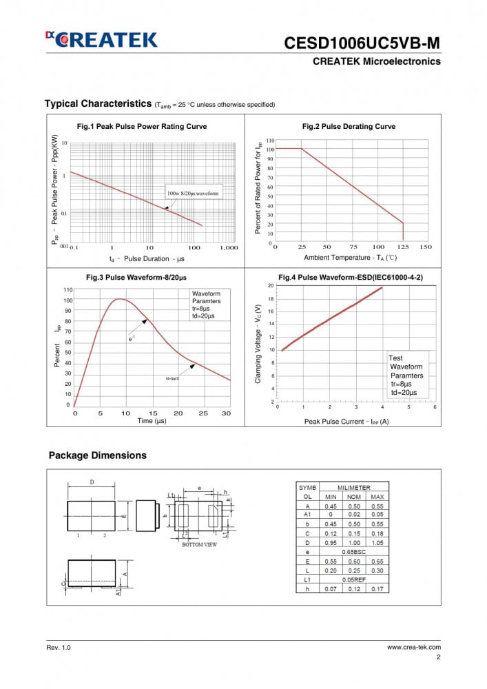 CREATEK CESD1006UC5VB-M datasheet page 2