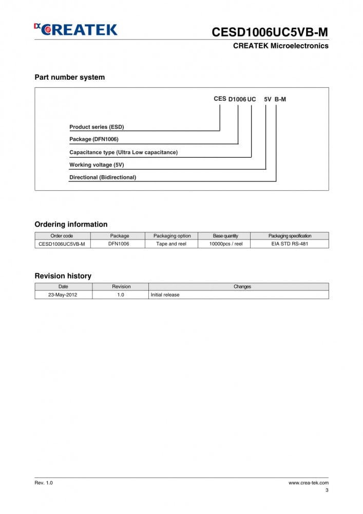 CREATEK CESD1006UC5VB-M datasheet page 3