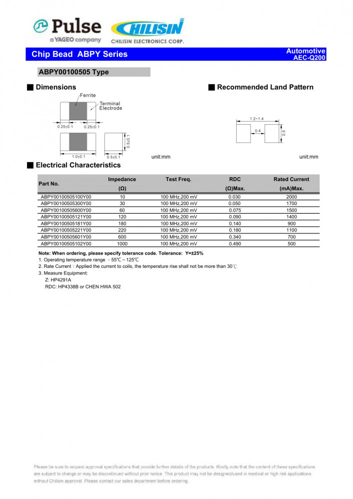 Chilisin ABPY series datasheet page 2