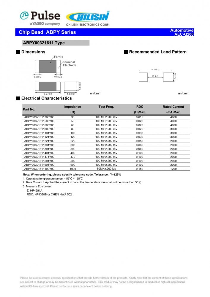 Chilisin ABPY series datasheet page 8