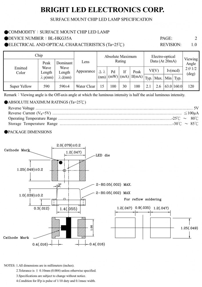 BL-HKG35A-TRB datasheet page 1