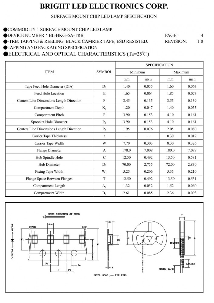 BL-HKG35A-TRB datasheet page 3