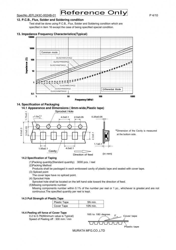 DLW21HN900HQ2L reference specification page 4