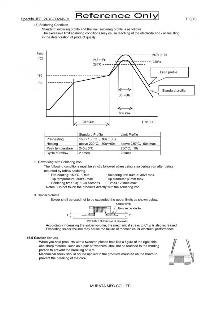 DLW21HN900HQ2L reference specification page 9