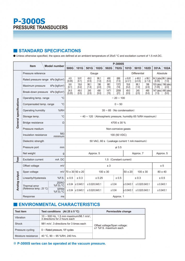 Nidec P-3000S series technical document page 2