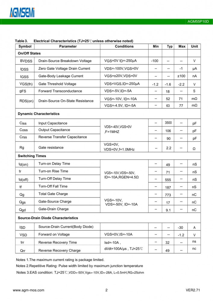 AGM55P10D datasheet page 2