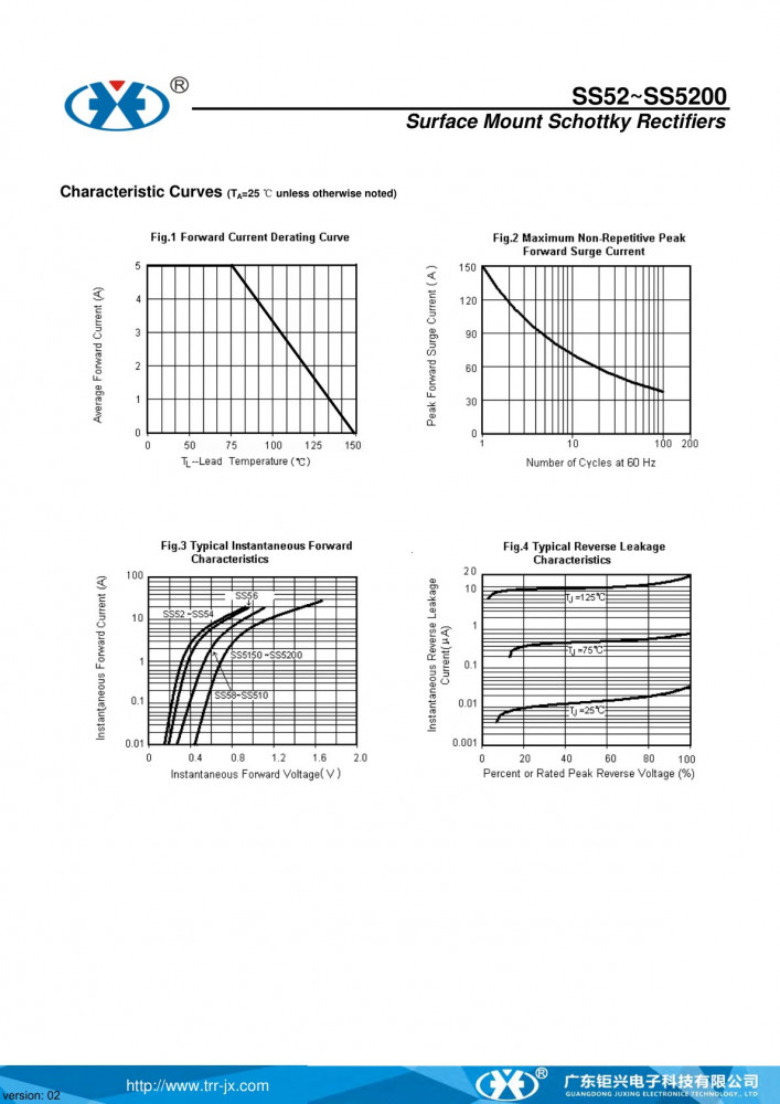 JUXING SS5200 datasheet page 2