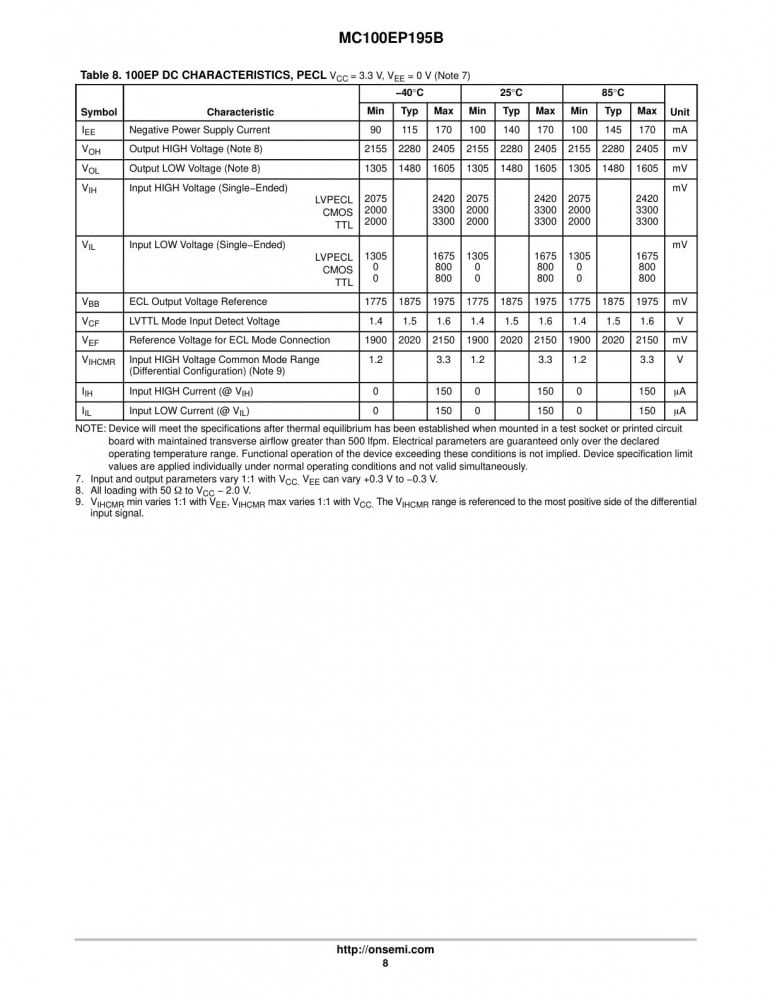 MC100EP195B datasheet page 8