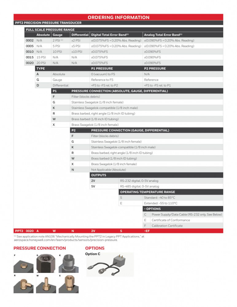 Honeywell PPT2 datasheet page 3