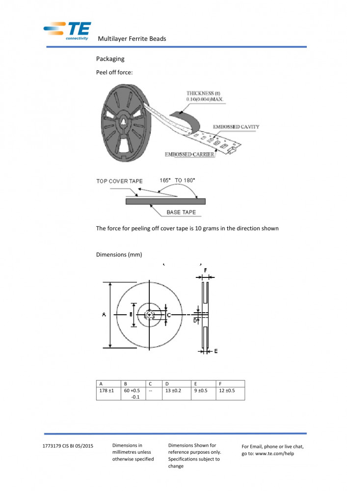BMB-B Series datasheet page 4
