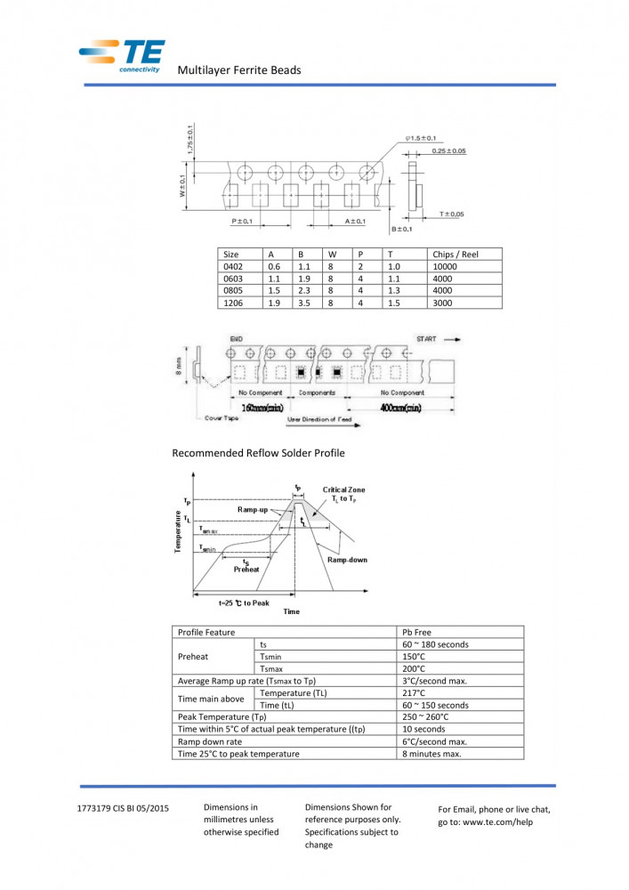 BMB-B Series datasheet page 5