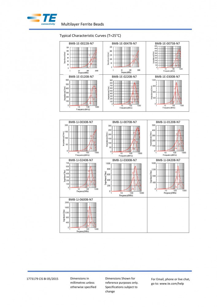 BMB-B Series datasheet page 6
