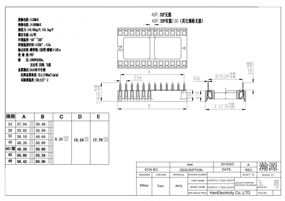 HanElectricity connector technical document
