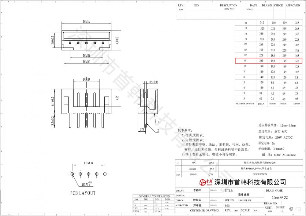 2.0mm-9P ZZ specification page 1