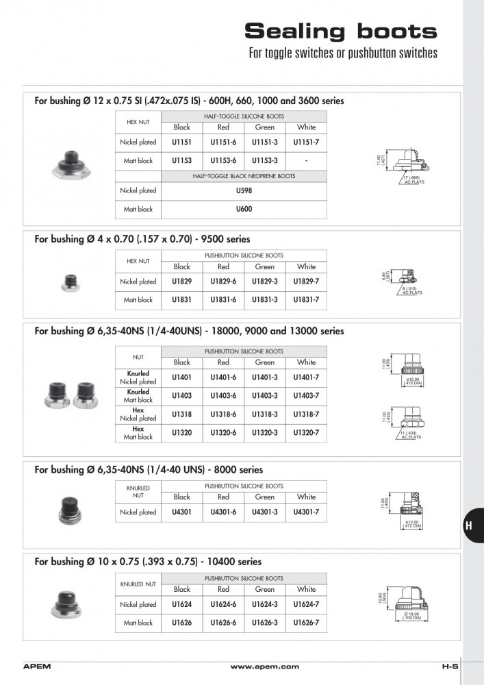 APEM U21875 documentation page 4