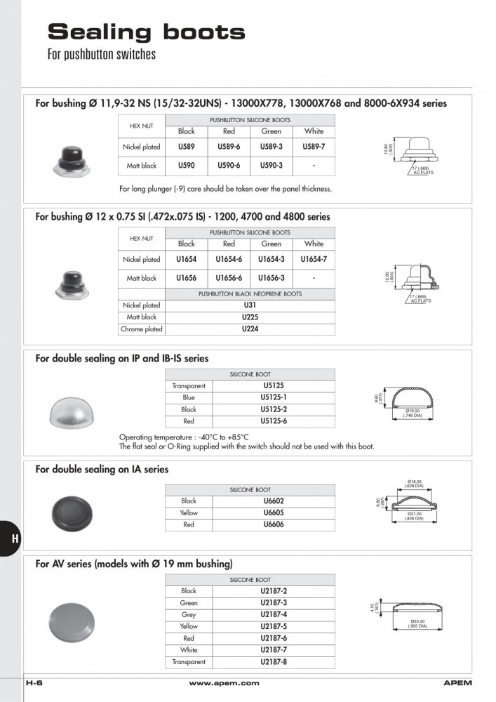 APEM U21875 documentation page 5