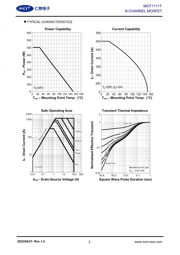 MOT1111T datasheet page 3