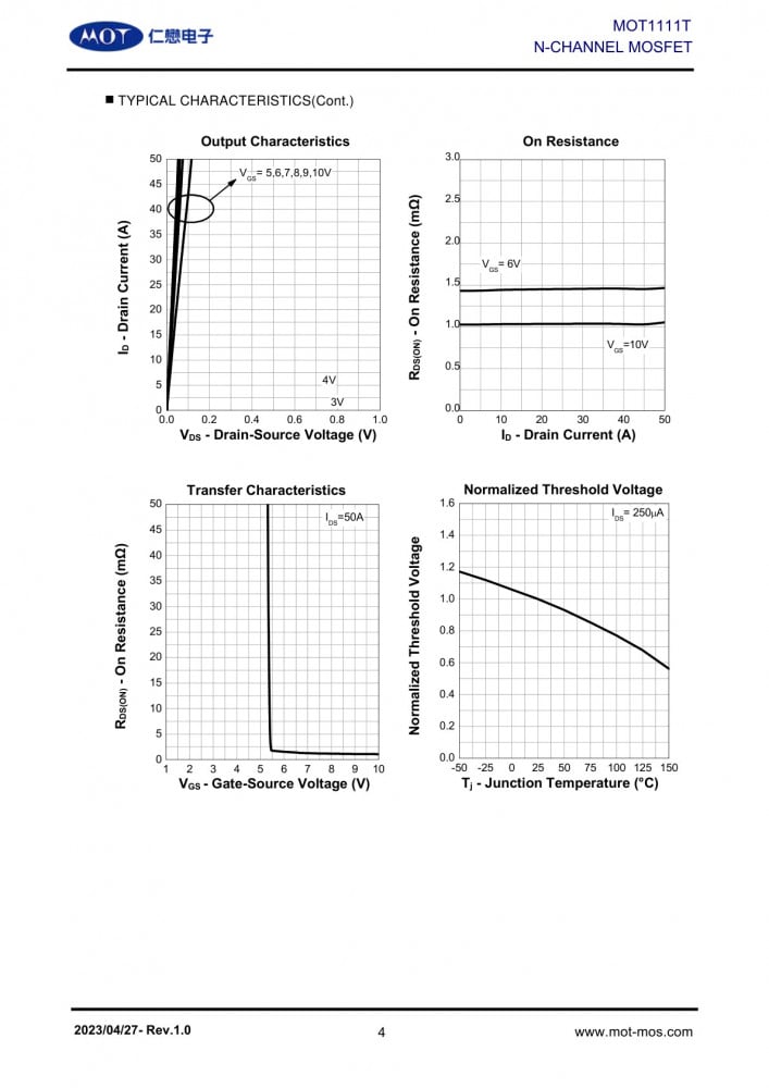 MOT1111T datasheet page 4