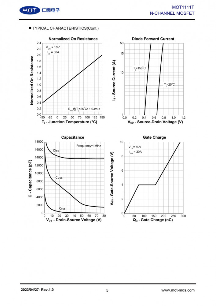 MOT1111T datasheet page 5