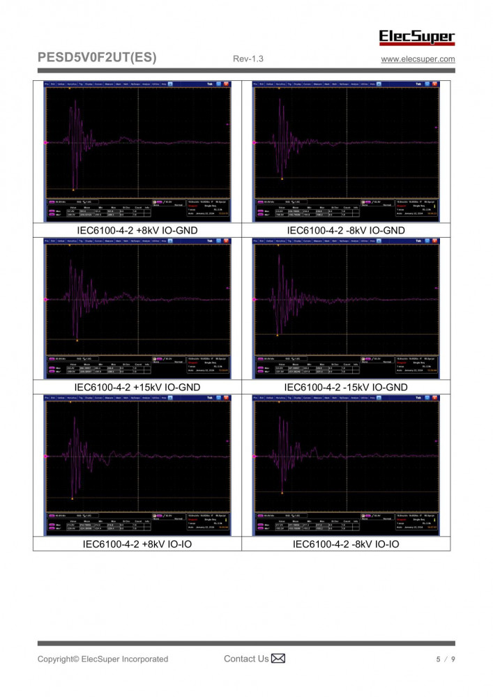 PESD5V0F2UT(ES) technical document page 5