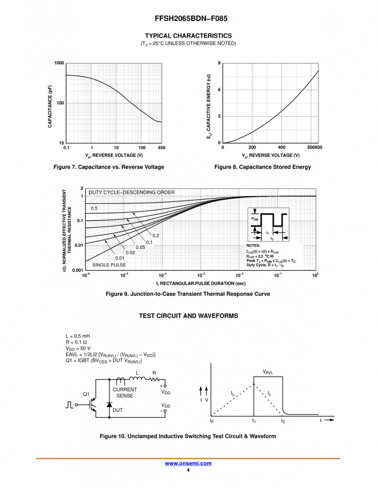 FFSH2065BDN-F085 datasheet page 4