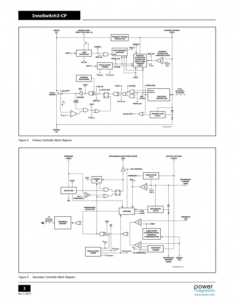 INN3265C-H214-TL datasheet page 2