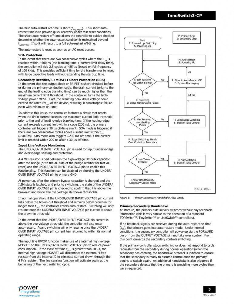 INN3265C-H214-TL datasheet page 5