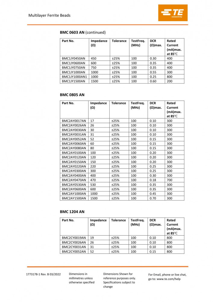 BMC Series datasheet page 3