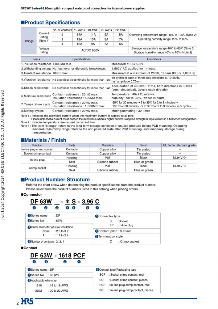 HRS DF63W datasheet page 2