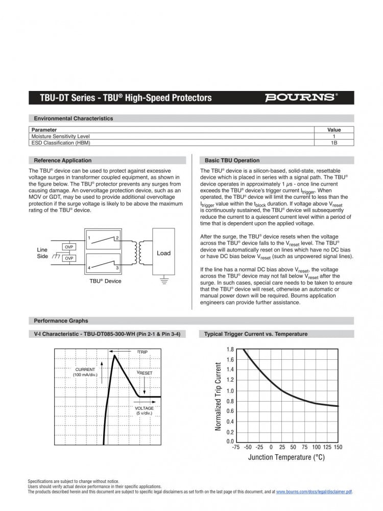 BOURNS TBU-DT datasheet page 2