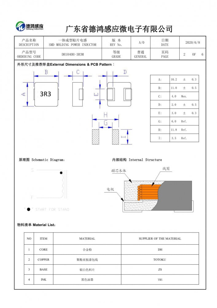 DH1040H-3R3M approval document page 3