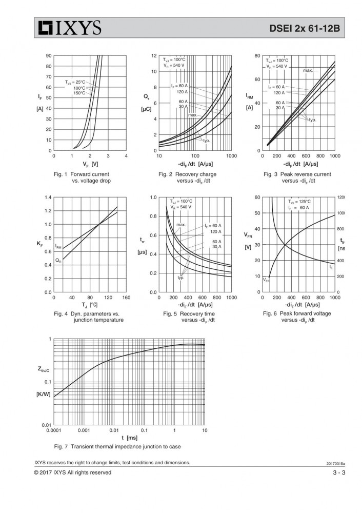 DSEI2X61-12B datasheet page 3